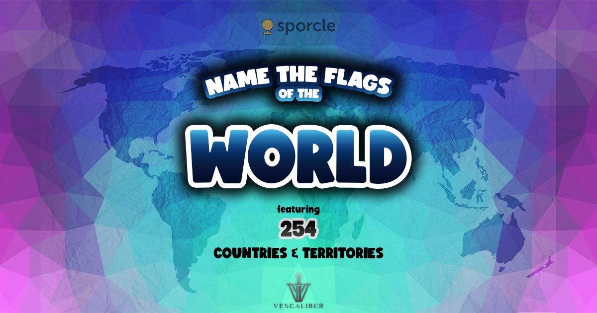 Name the Flag: 254 Countries & Territories of the World Quiz - By ...