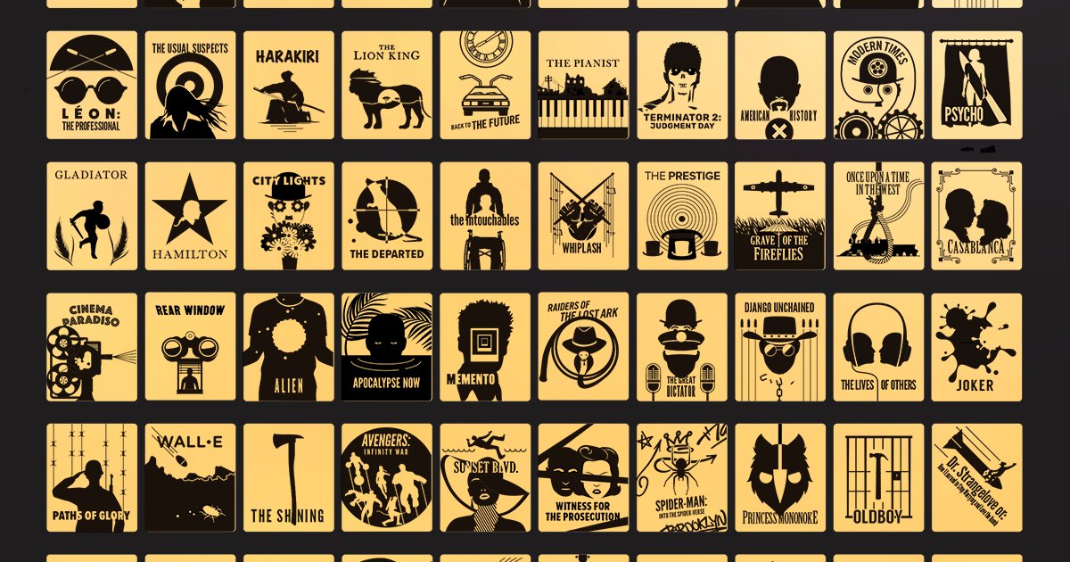 Top 20 IMDb Movies Quiz - By tete40i