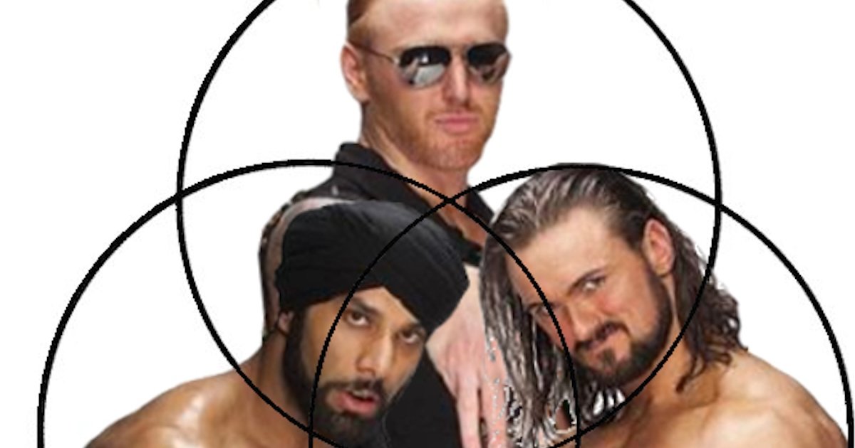 WWE Venn Diagram - 3MB Quiz - By senorjota