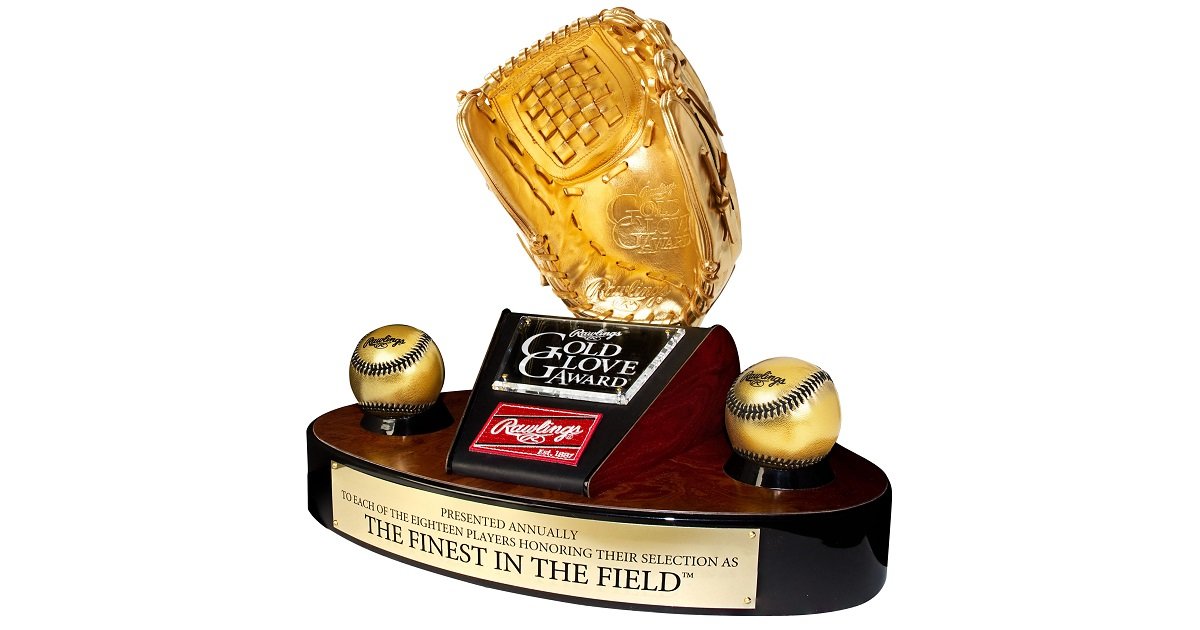 MLB Gold Gloves - Second Basemen - Click The Team Quiz - By Chipmaker