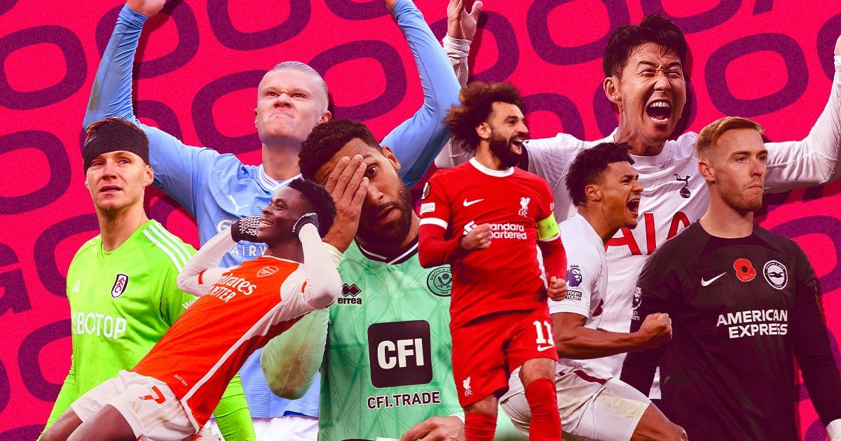 Premier League Goals: Top 5 & Bottom 5 Quiz - By treessimontrees