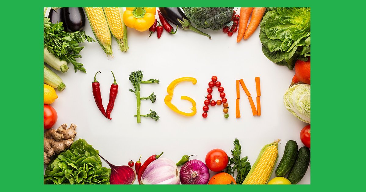 Most Vegan Countries Quiz - By mxl