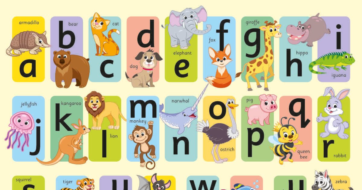 Order the Alphabet! Quiz - By tete40i