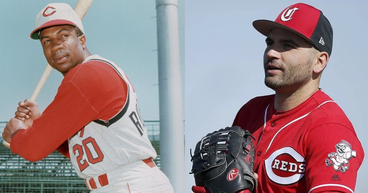 Order Up: Cincinnati Reds MVPs Quiz - By artshamsky36