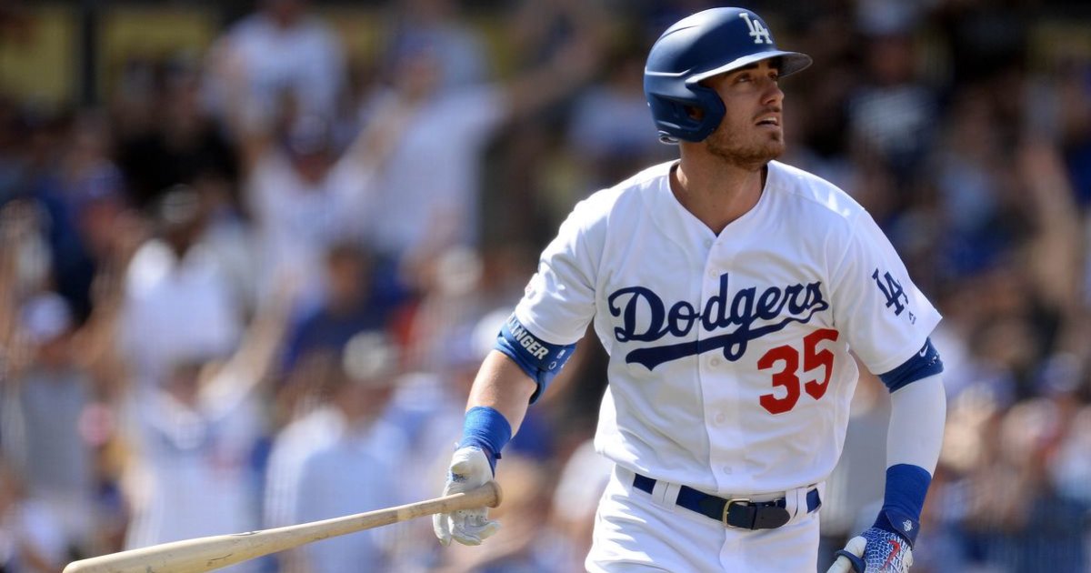 2019 MLB MVP Voting Quiz - By IronGolemOnARope