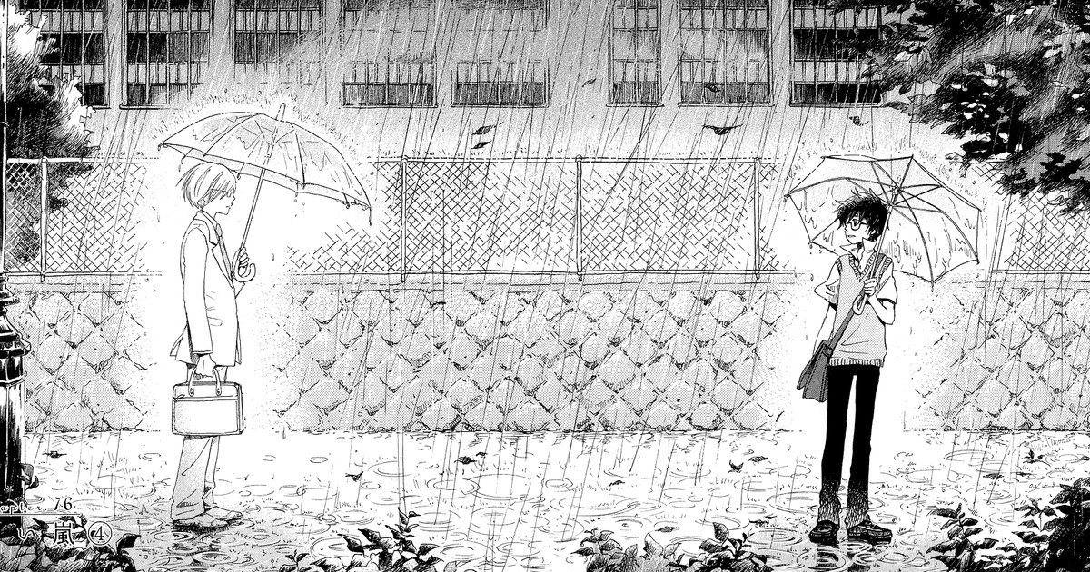 Manga by Partial Panel (Part II) Quiz - By MayorD