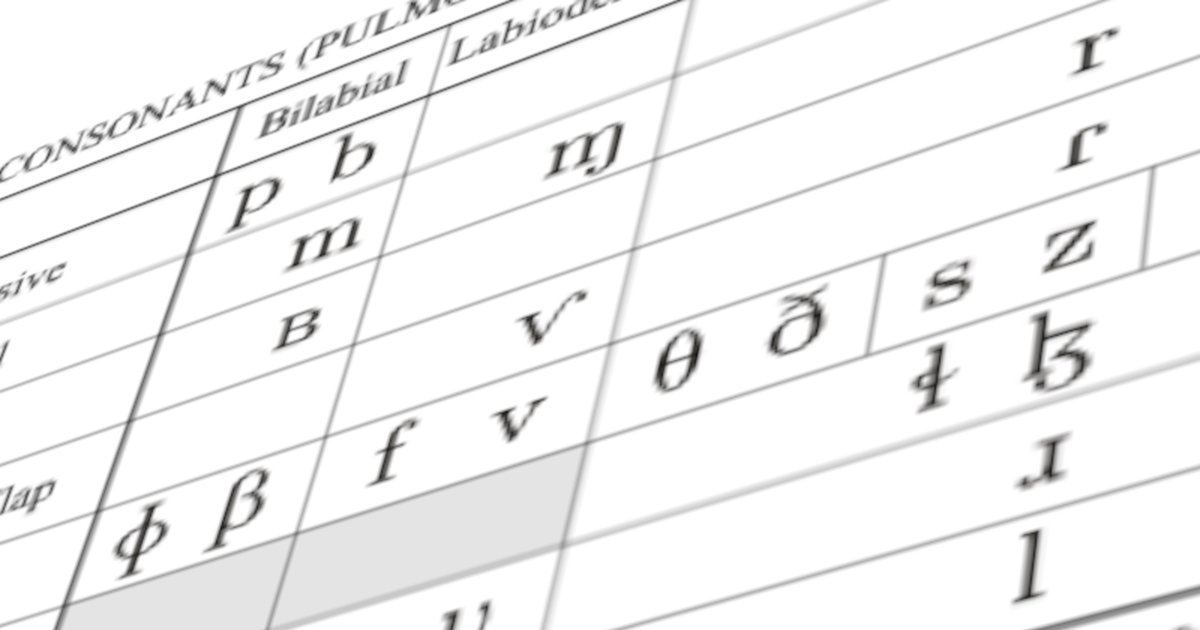 IPA symbols by name Quiz - By Grande1900