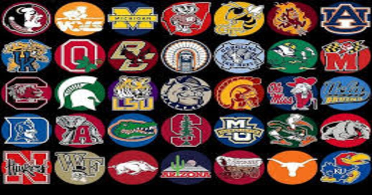 Order Up: College Football Quiz - By Bigt21
