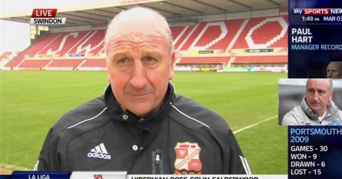 Swindon Town: Goalscorers (Paul Hart Era) Quiz - By loathedstrangers