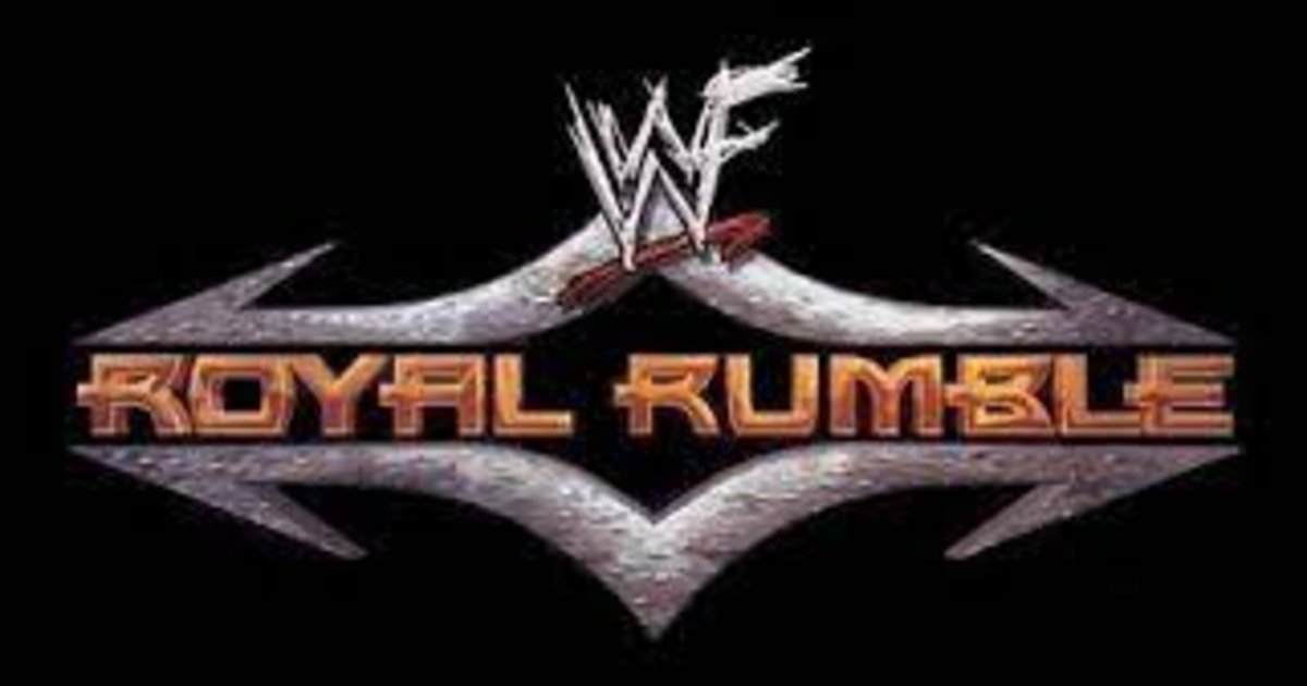 All Royal Rumble Entrants (1988-2026) Quiz - By DioTheDarkLord