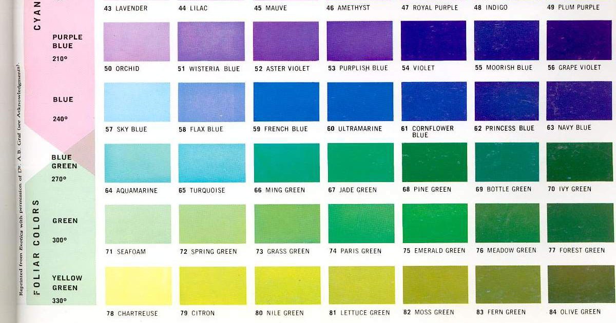 Quick Color Logic (6) Quiz - By jyrops