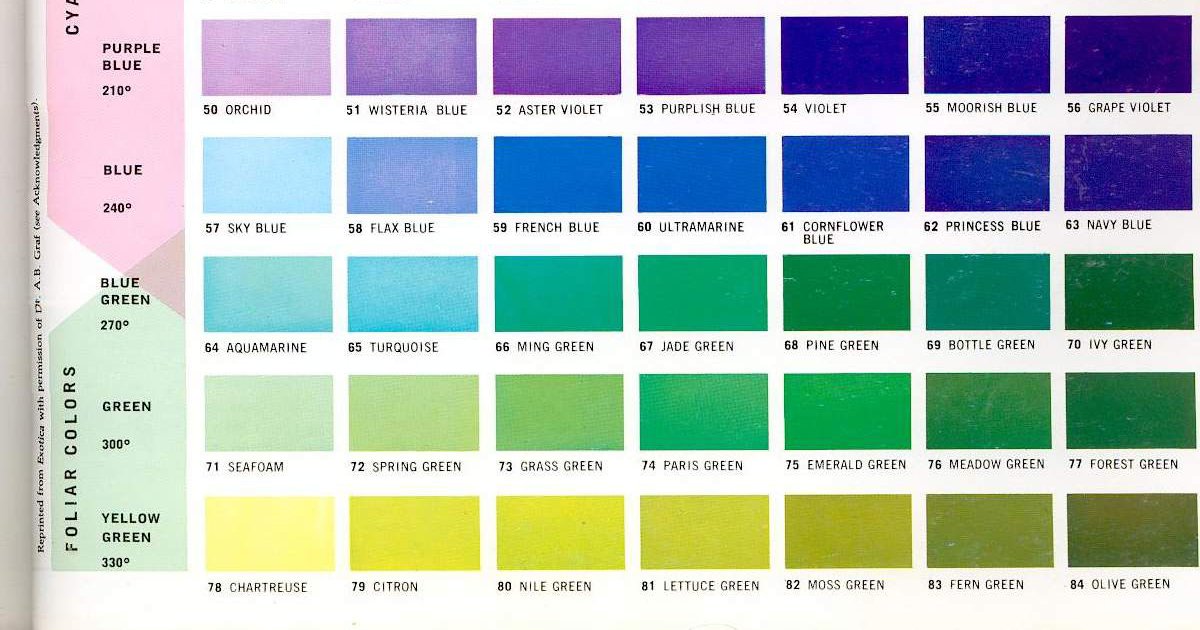 Quick Color Logic (9) Quiz - By jyrops