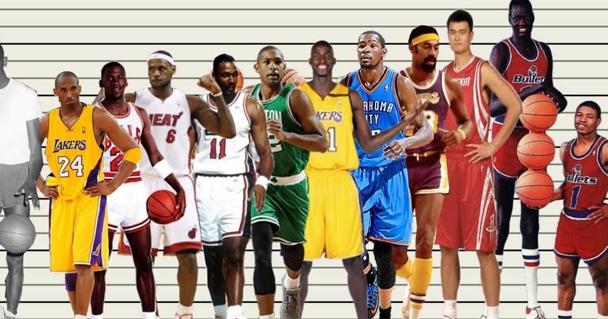 Order Up! NBA Players by Height Quiz - By ryanstahly