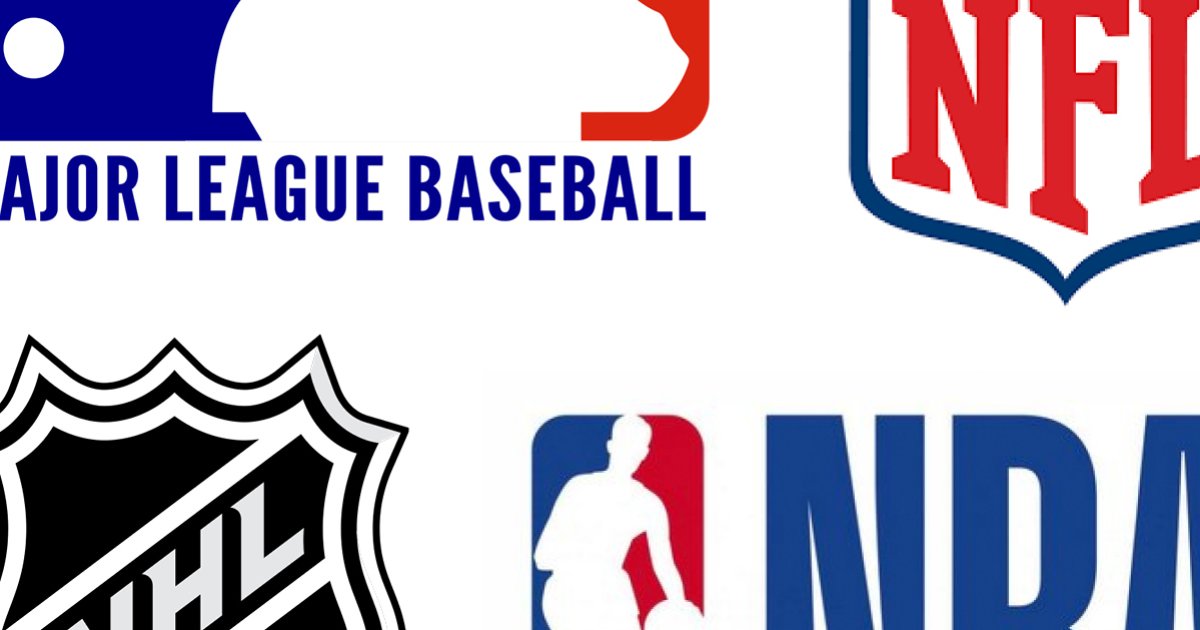 Big 4 Team by Definition Quiz - By caseykatz