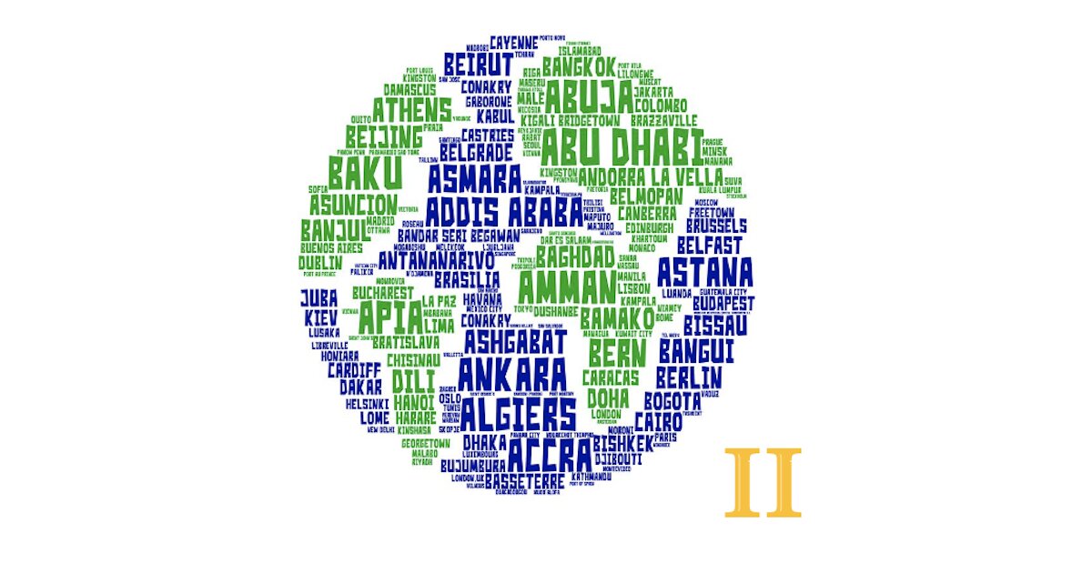 Hidden World Capitals II Quiz - By elroy