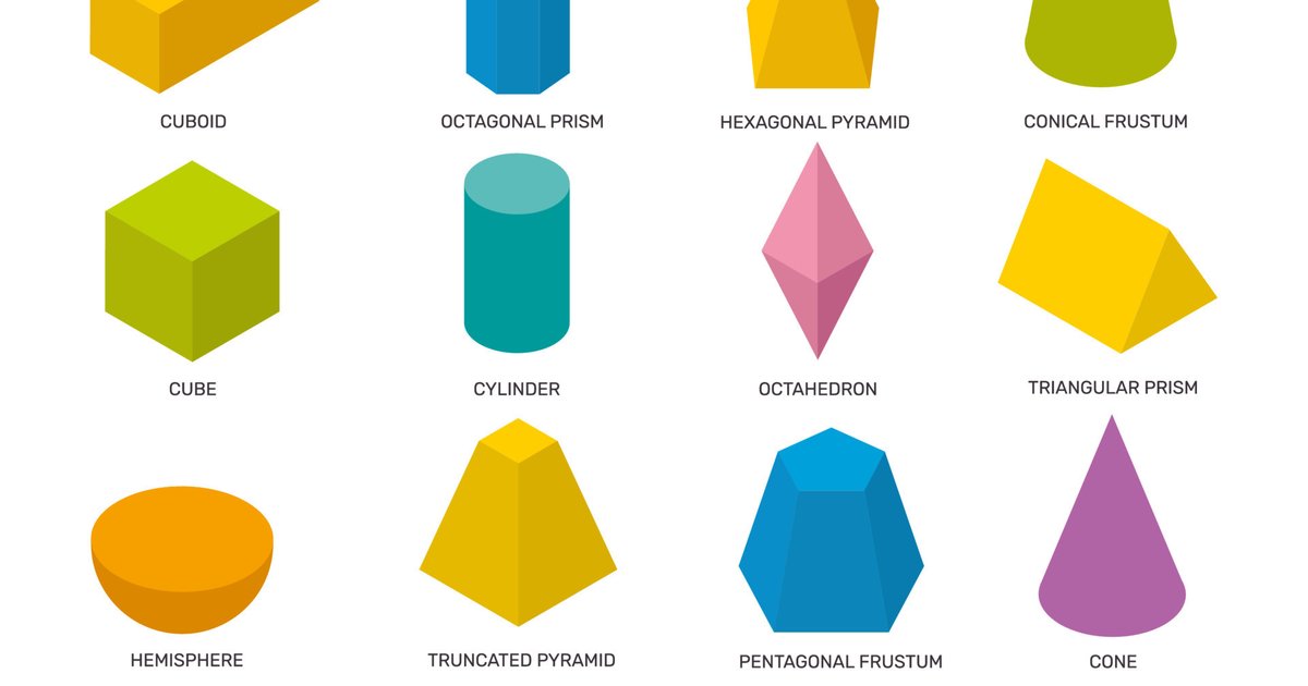 Alphabetical 3D Shapes! Order-Up Blitz Quiz - By disney4evr