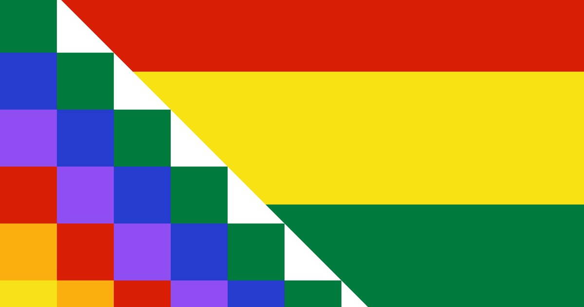 Countries by Proposal Flags I Quiz - By guskap