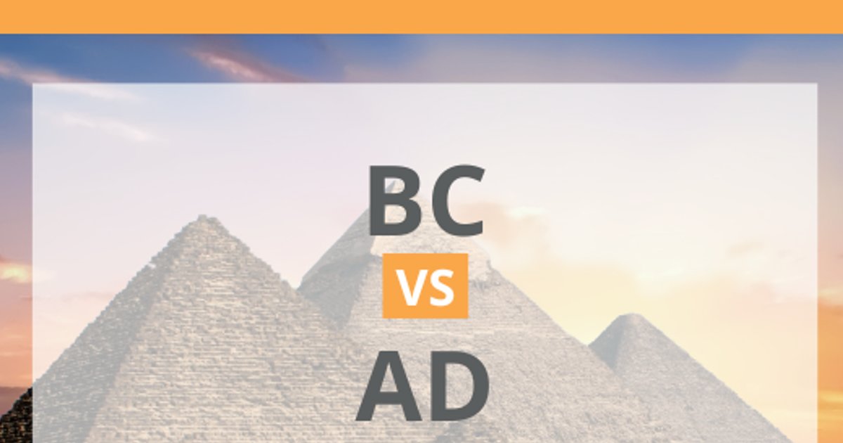 BC or AD Quiz - By pjtrzeciak