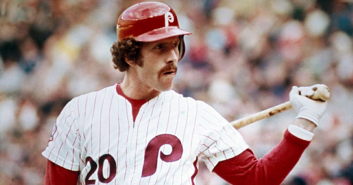 Top 10 Philadelphia Phillies In Order Quiz - By NYYanks