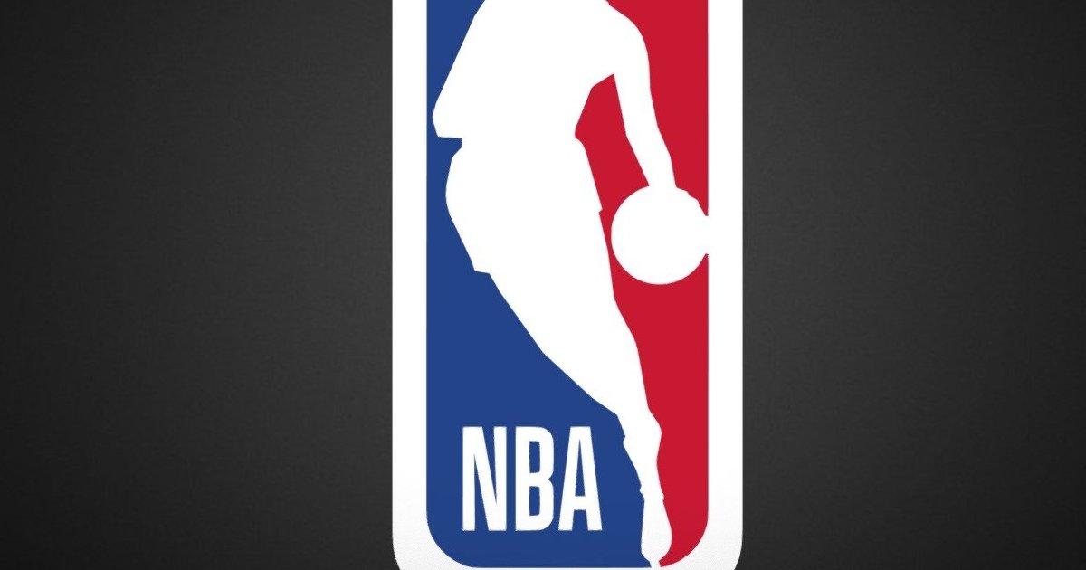 Guess The NBA Player by Picture Quiz - By Tyler-DeCook