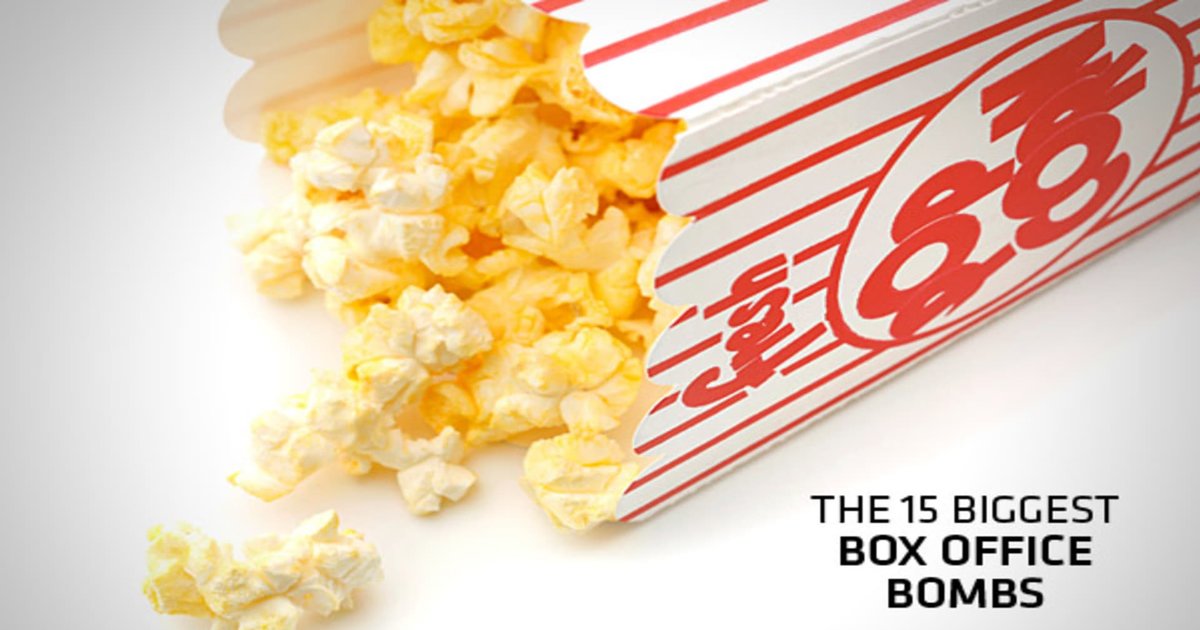 Biggest Box Office Bombs - Adjusted for Inflation Quiz - By dwhite15
