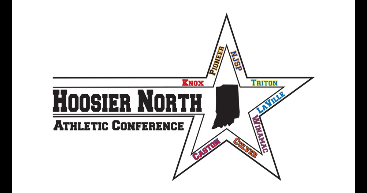 Hoosier North Athletic Conference History (Indiana) Quiz - By ...