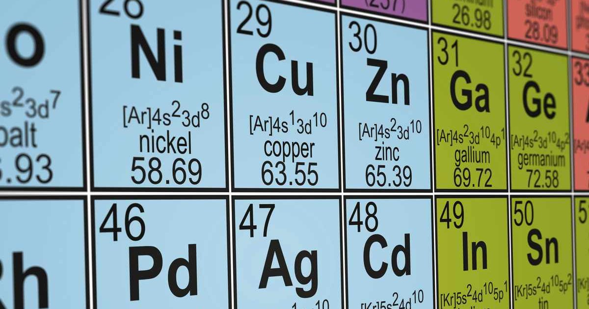 Noble Gases in Periodic Table order Quiz - By lubilex