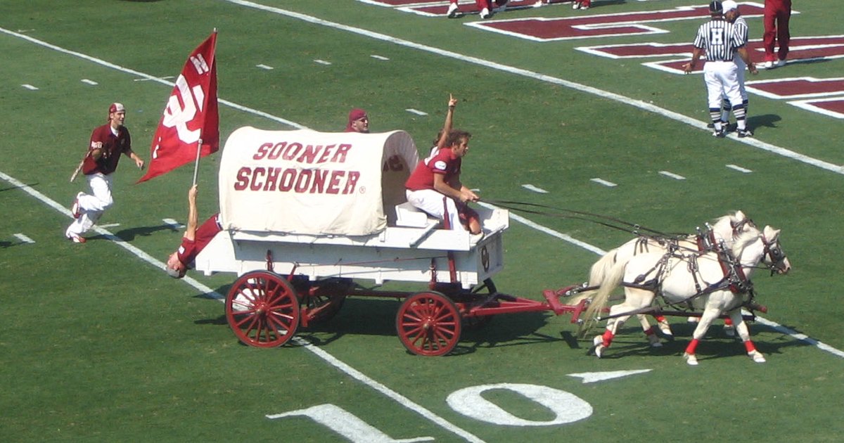 Oklahoma Sooners Logo History Quiz - By mdesjardins