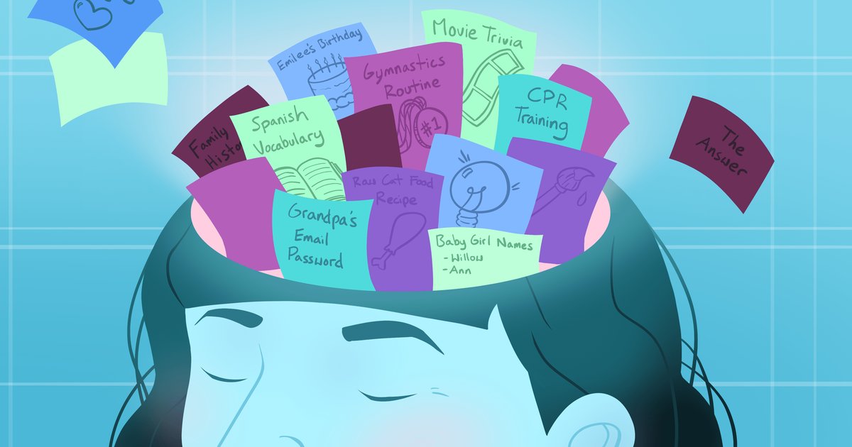 Trivia memory Quiz - By CookieGeography