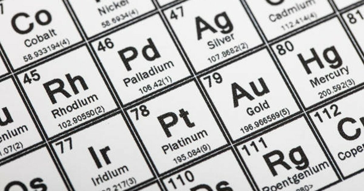 Periodic Table Logic Quiz - By Judyloh09