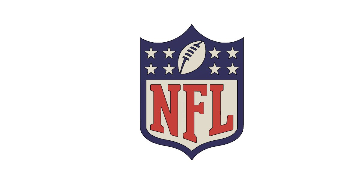 Big 4 Typing Challenge - NFL Quiz - By vivianaavalee