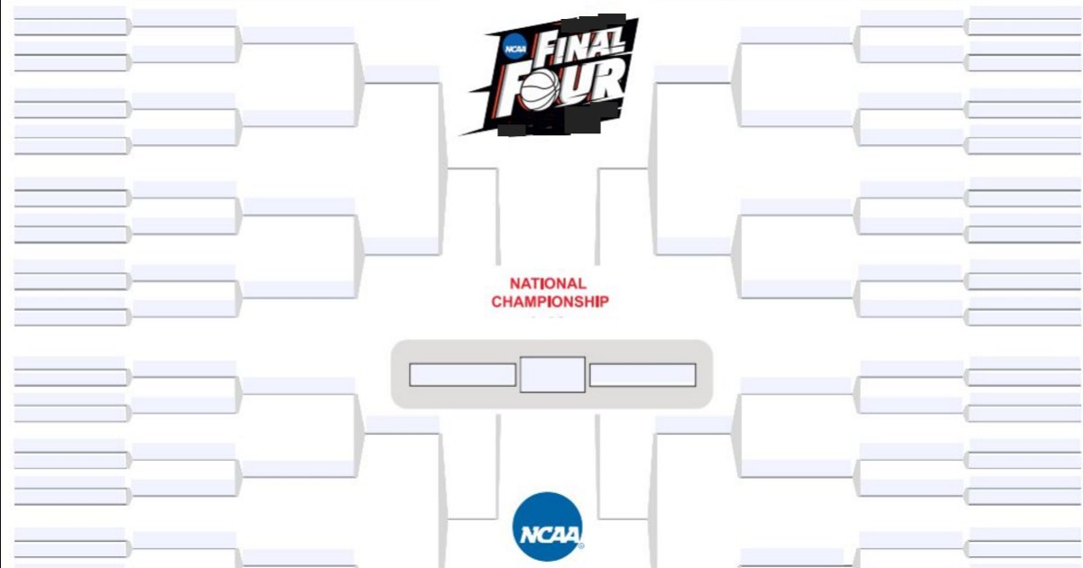 NCAAW 2024 March Madness Quiz - By SLCC