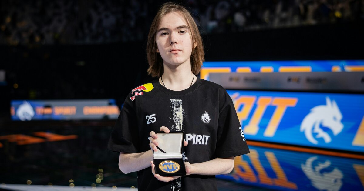 CS2 Perfect World: Shanghai 2024 Players Quiz - By jrn8