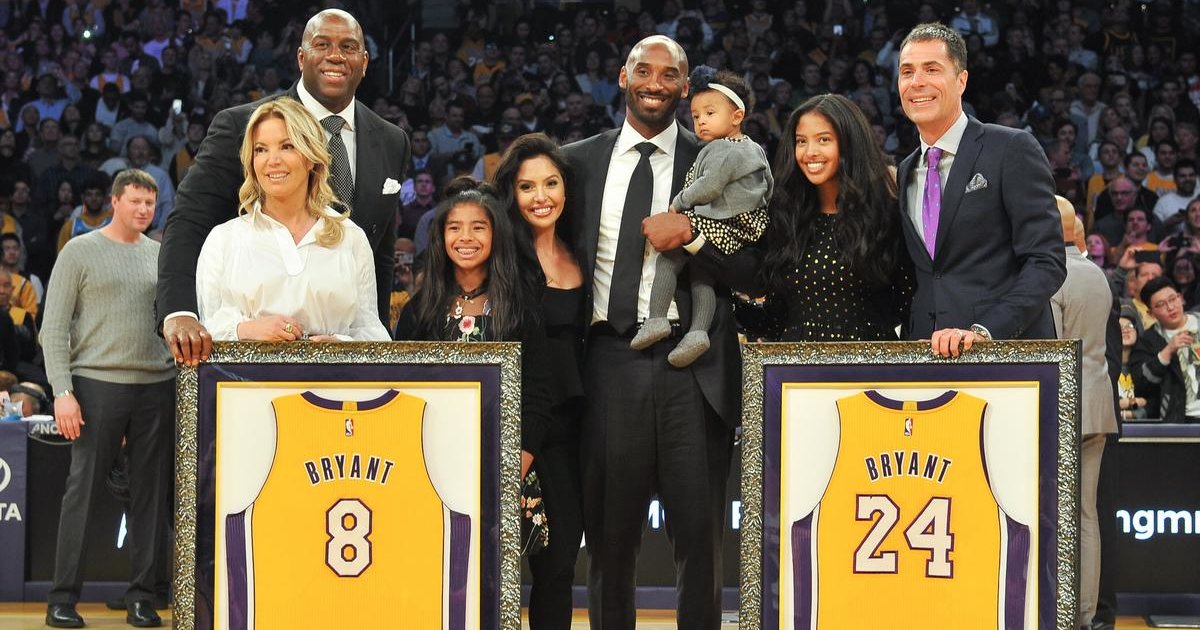 NBA Retired Numbers Quiz - By oakstenroos