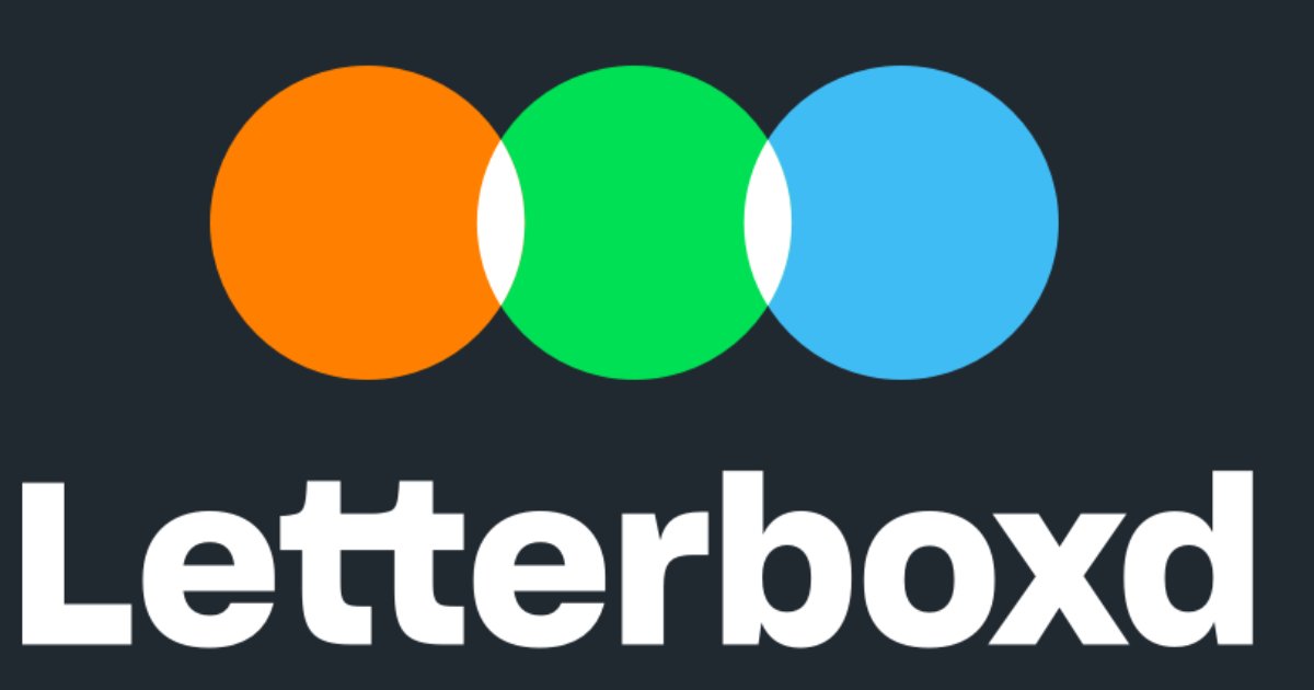 Movies by funny Letterboxd Reviews Quiz - By Walrus643