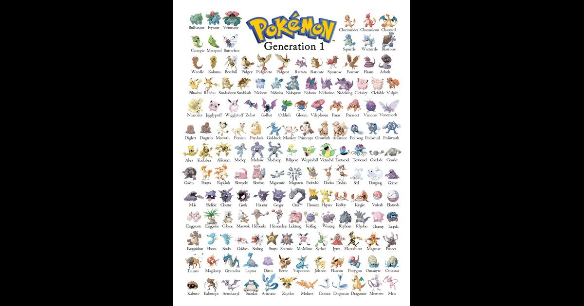 Click the Pokémon with a Green Shiny (Gen 1) Quiz - By Reivax7