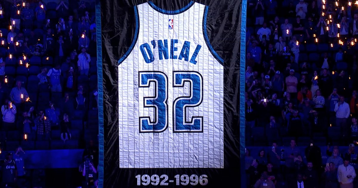 Retired Jersey Numbers in the NBA Quiz - By Bazsii23