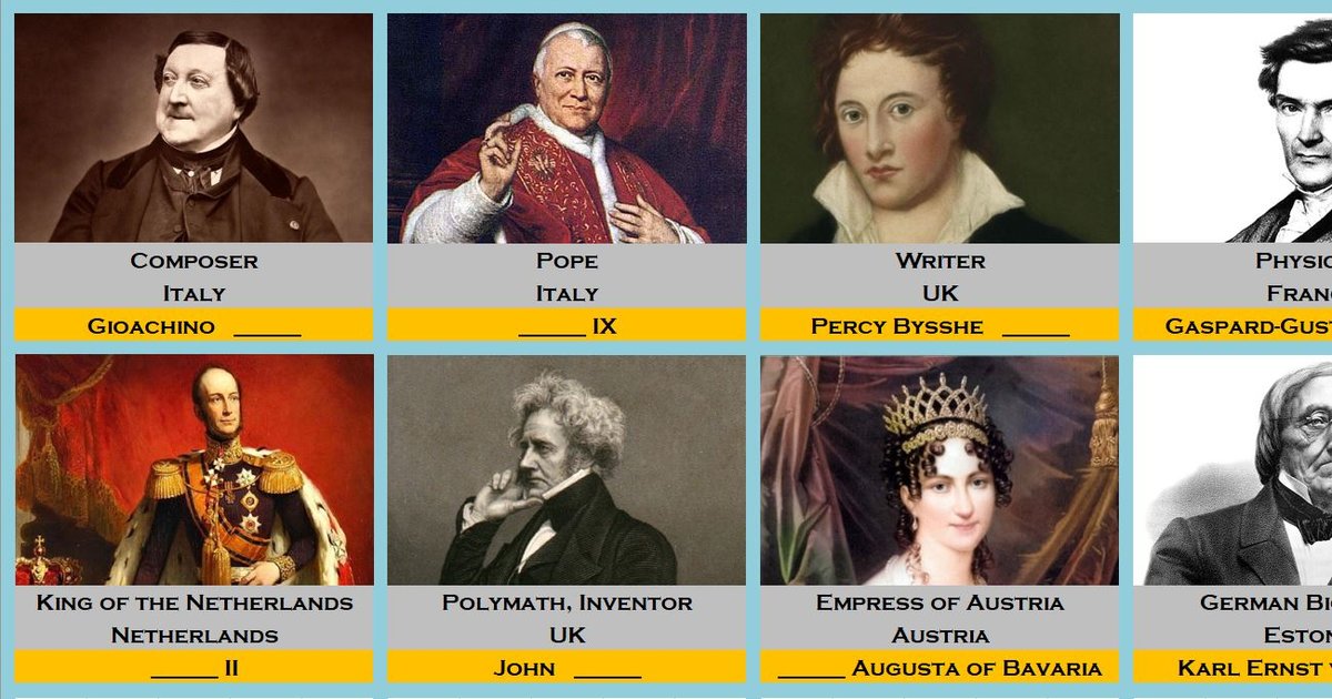 Memorable People Born in 1792 Quiz - By mucciniale