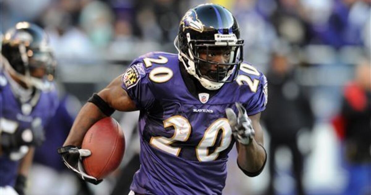 NFL Interception Leaders | Season by Season Quiz - By Trout_33