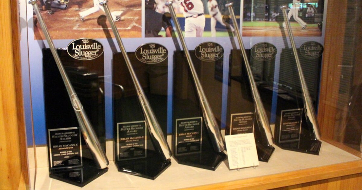 MLB Last 5 Silver Slugger Winners by team Quiz - By kang0615