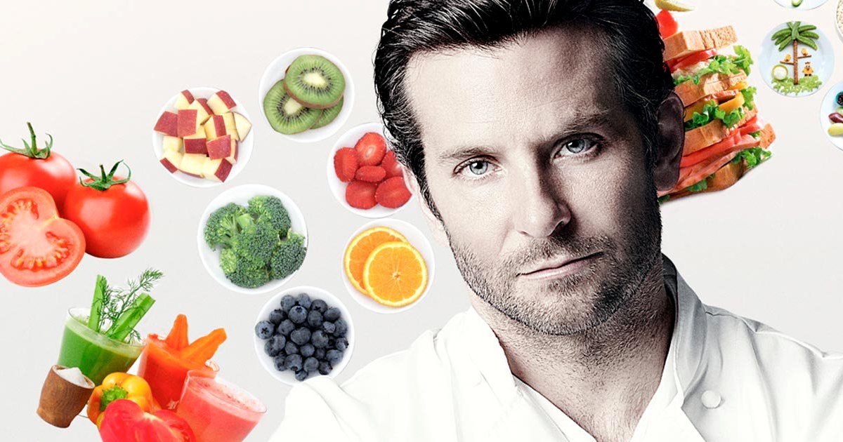 Can you smell what the chef is cooking? Quiz - By treessimontrees