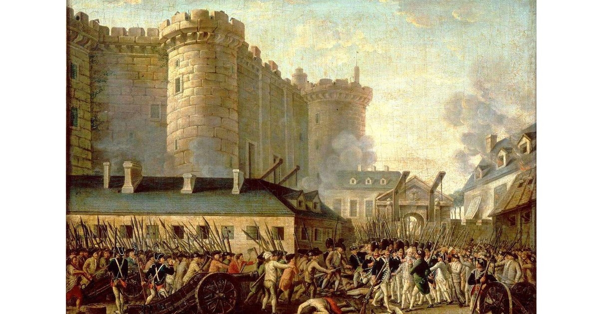 People Calendar 1789-1790 Quiz - By xyz_