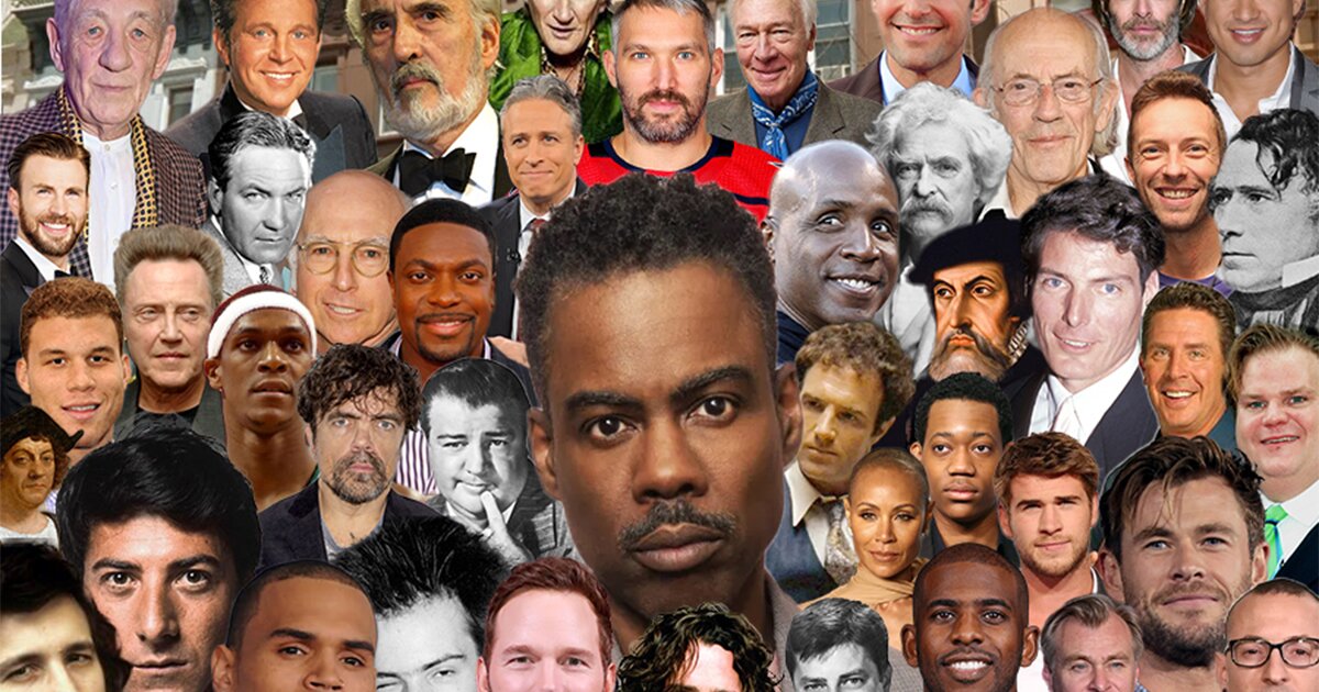 Where's Chris? Quiz - By isaacf830