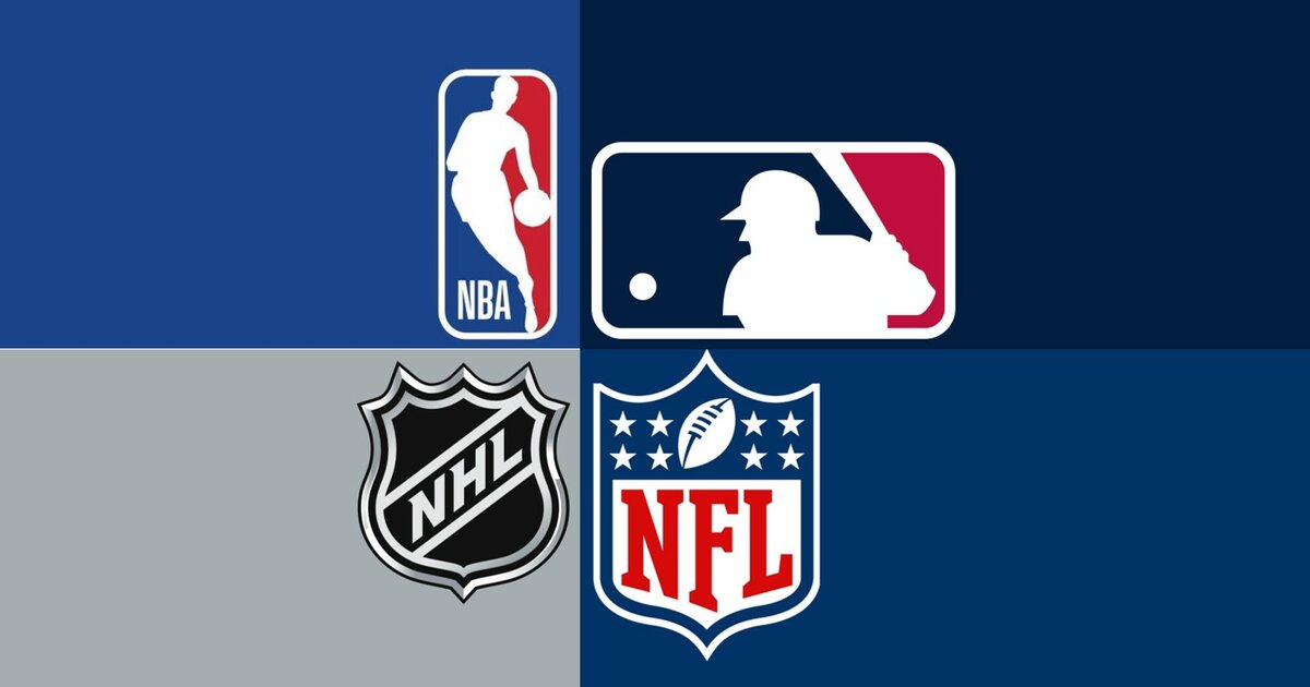 Quick Pick: Big 4 Teams (Ohio but not California) Quiz - By Tasi