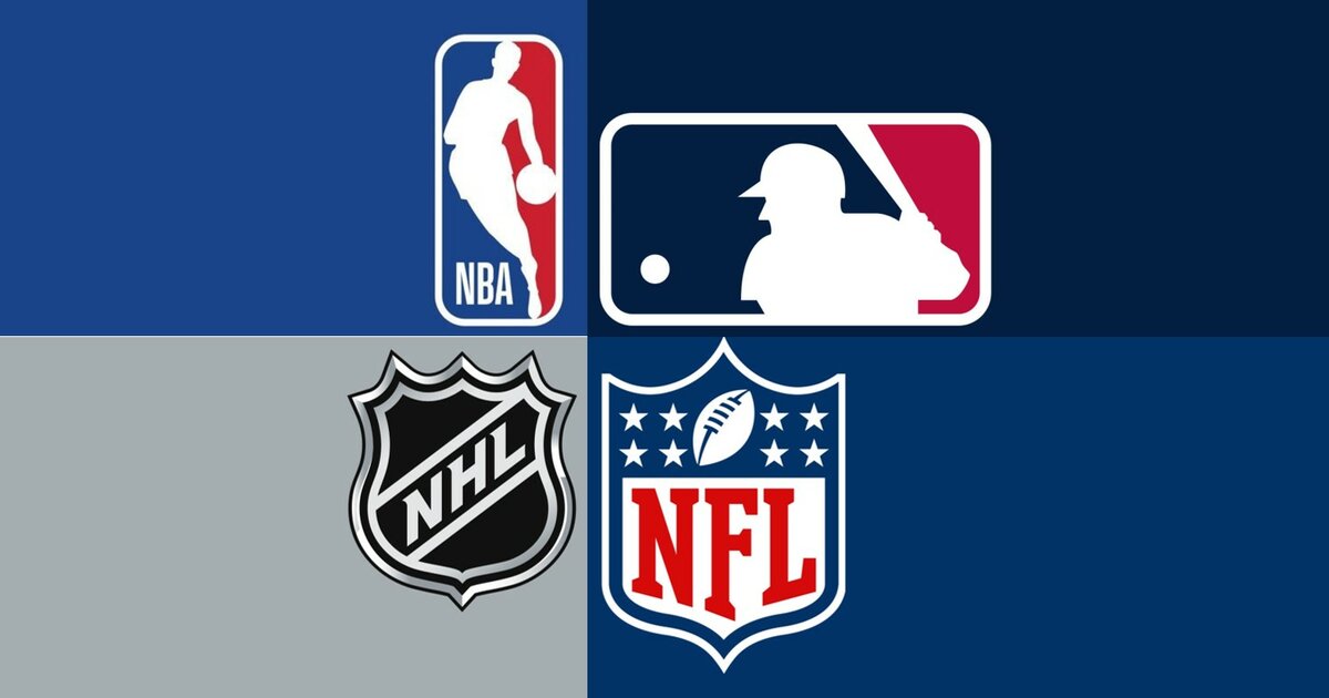 Quick Pick: Big 4 Teams (Texas but not Florida) Quiz - By Tasi