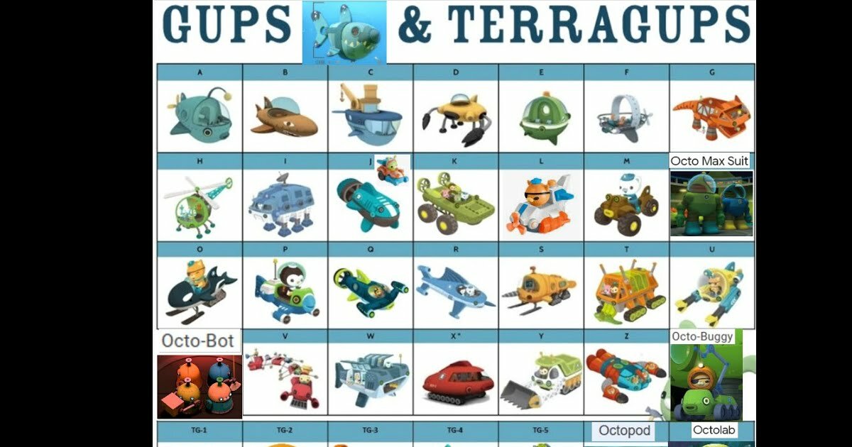 Octonauts Gups Creature Inspiration Quiz - By Prove_Them_Wrong