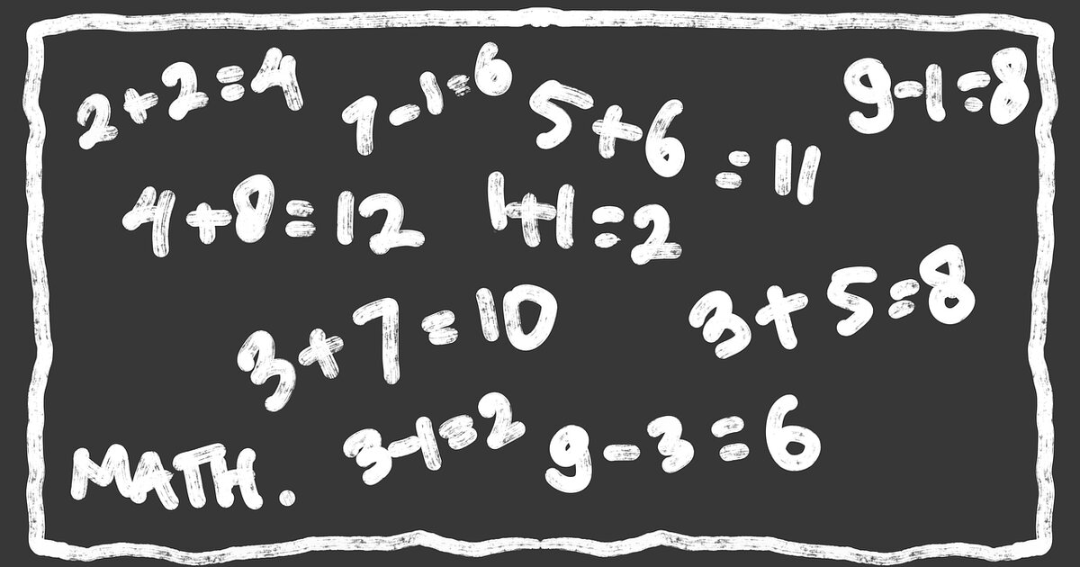 Not as Easy as 1-2-3 Quiz