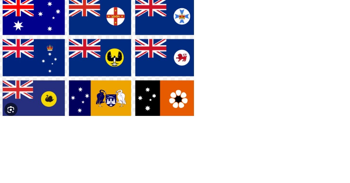 Flag Reveal: Australian State or Territory I Map Quiz - By Narduc