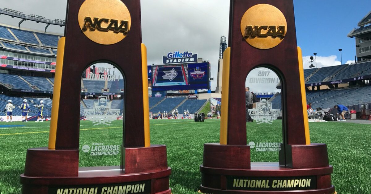 NCAA D-I Spring Sports Champions of the 2020s Quiz - By AmericanHero247