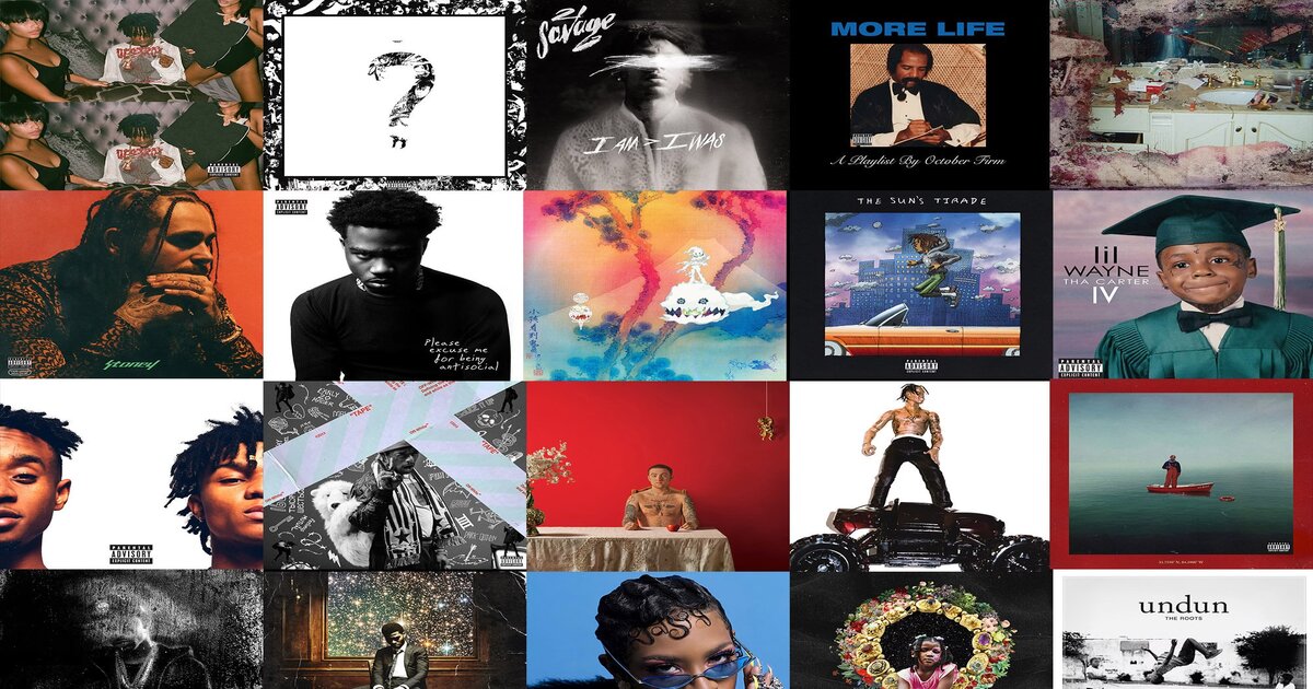 Guess Rappers Most Streamed Song Quiz - By naas